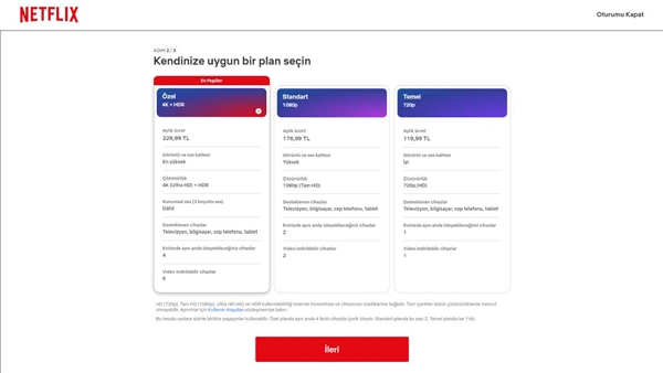 Netflix Abonelik Fiyatı İçin Zam! İşte Yeni Fiyatlar - Son Dakika